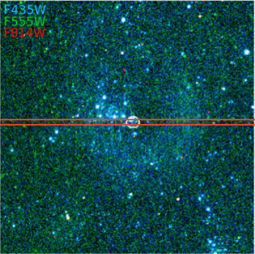 Data Reduction Workshop